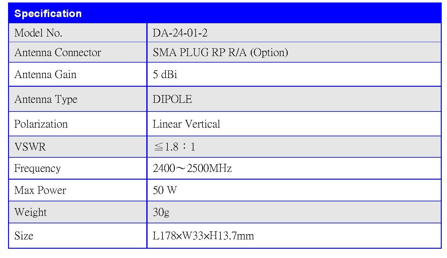 長竑科技ChangHong Technology Co., Ltd.