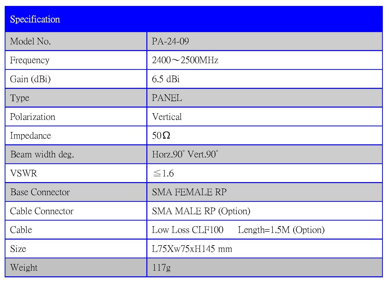 長竑科技ChangHong Technology Co., Ltd.