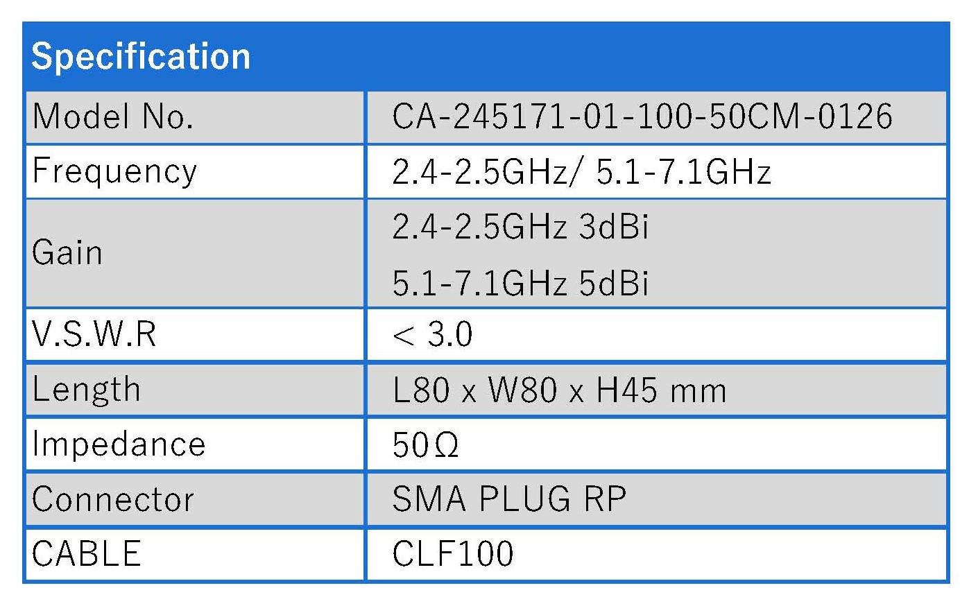 長竑科技ChangHong Technology Co., Ltd.