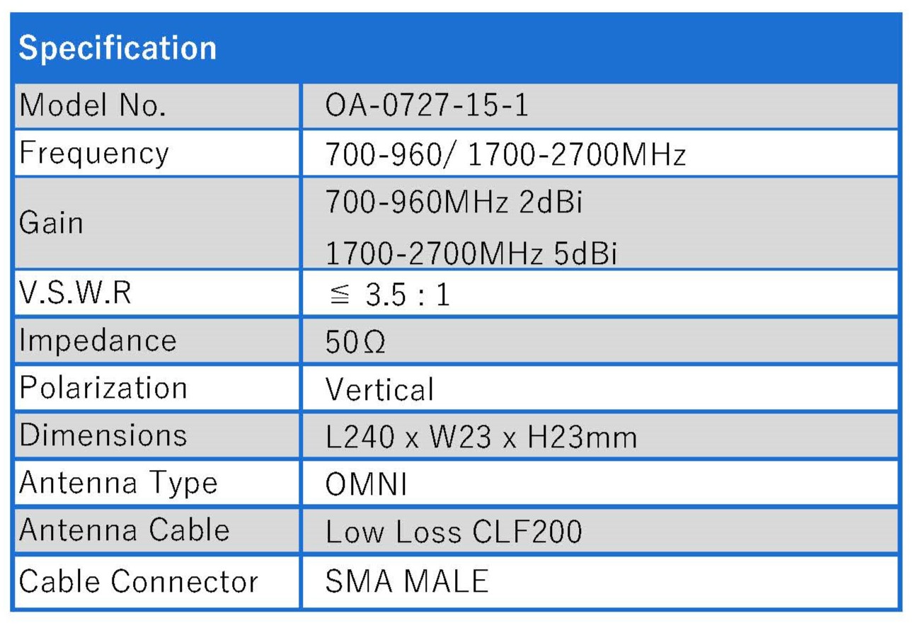 長竑科技ChangHong Technology Co., Ltd.