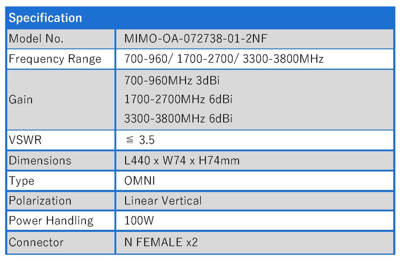 長竑科技ChangHong Technology Co., Ltd.